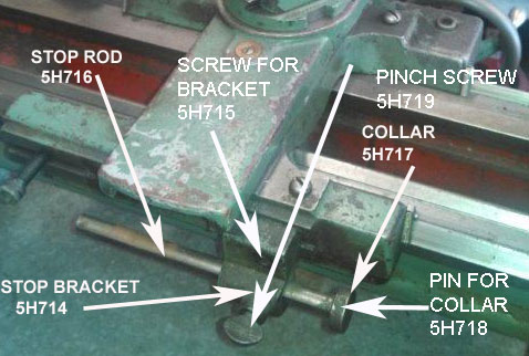 Hercus 260 micro stop rod assembly